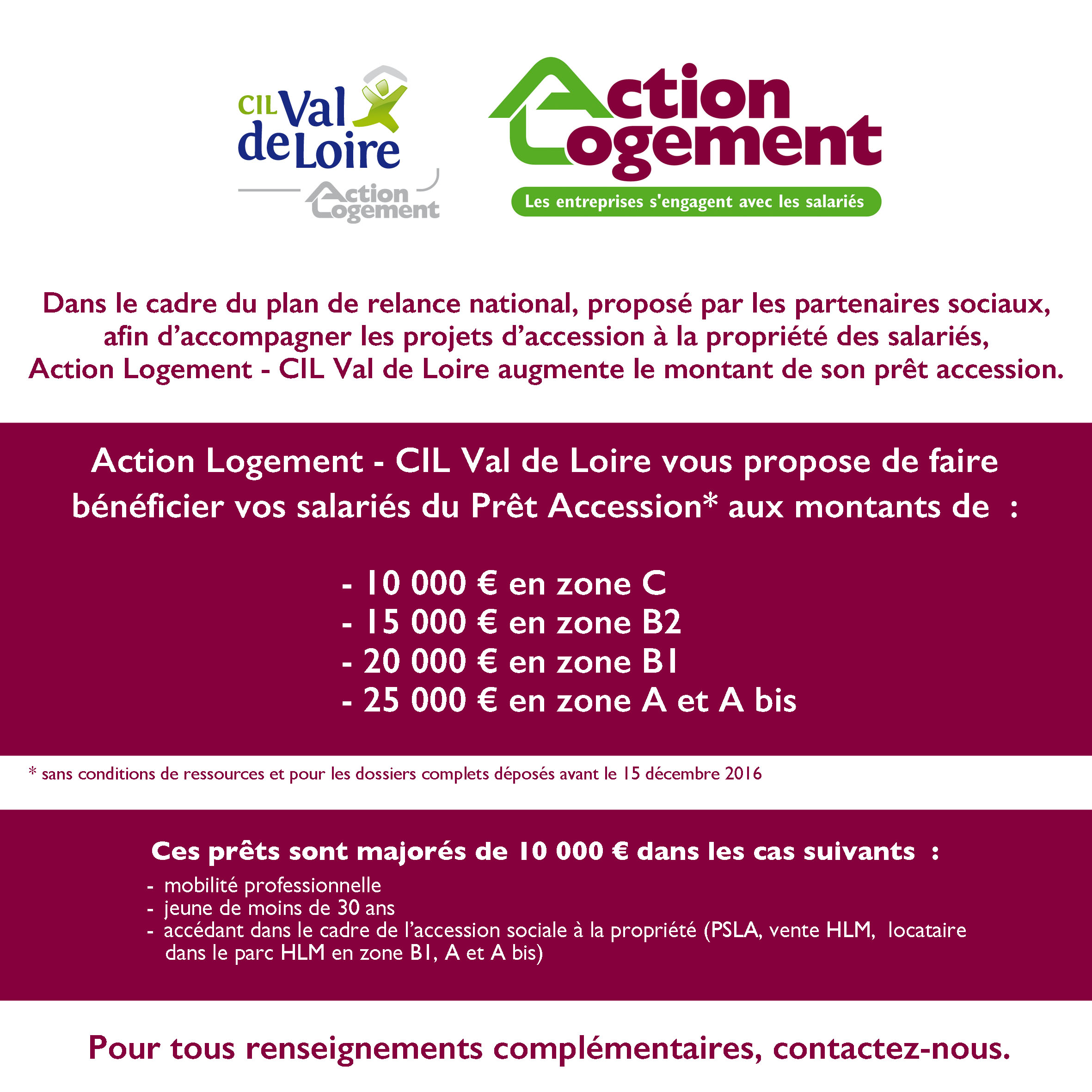 NOUVEAUX PRÊTS D'ACCESSION A LA PROPRIETE - Sécuris Conseil NOUVEAUX PRÊTS D'ACCESSION A LA PROPRIETE - Sécuris Conseil